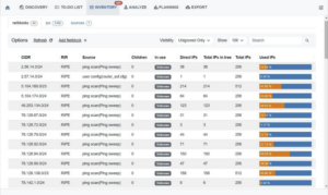 IPv4 Global - Experienced IP Brokers | Buy & Sell IP Addresses