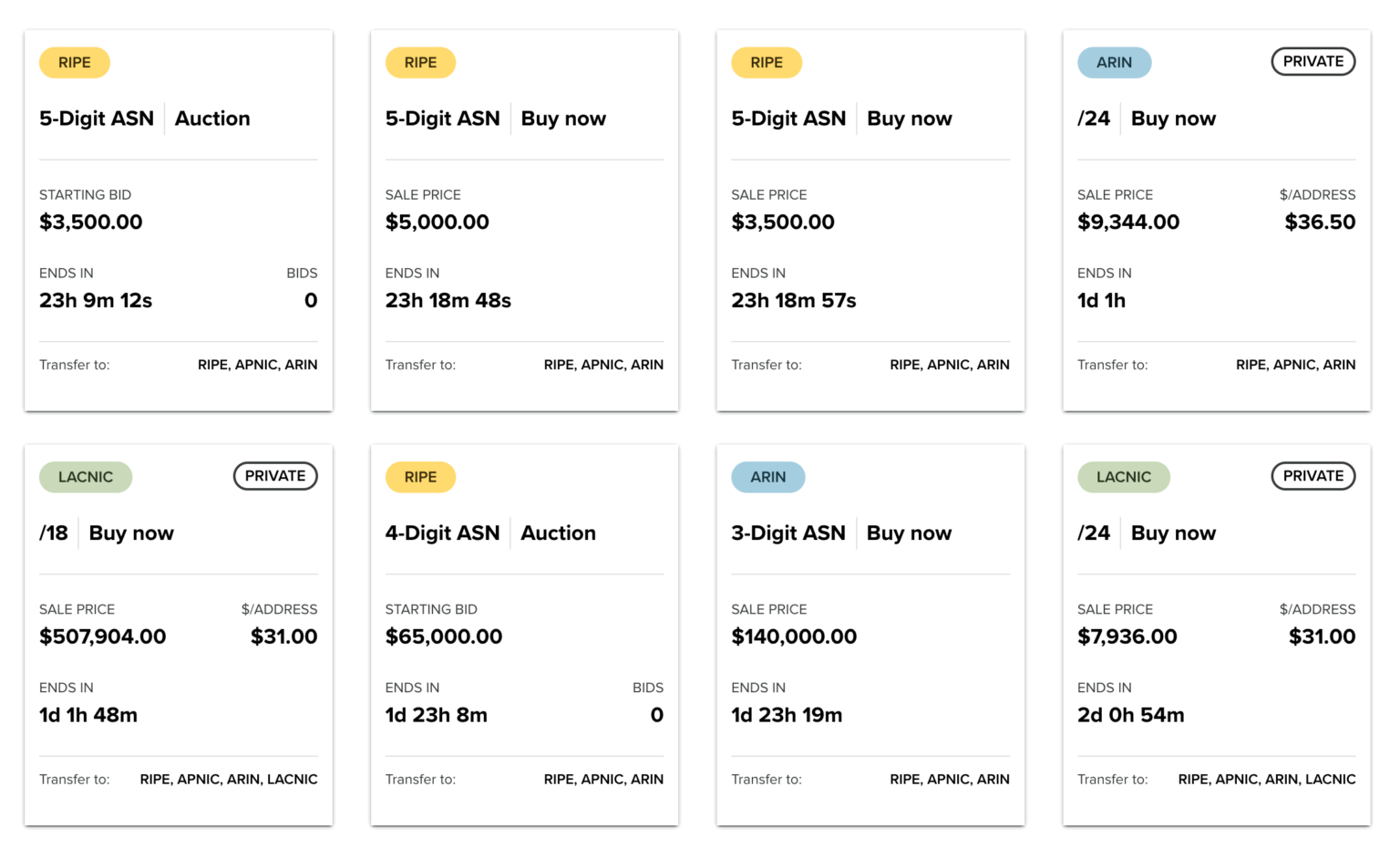 IPv4 Global - Experienced IP Brokers | Buy & Sell IP Addresses
