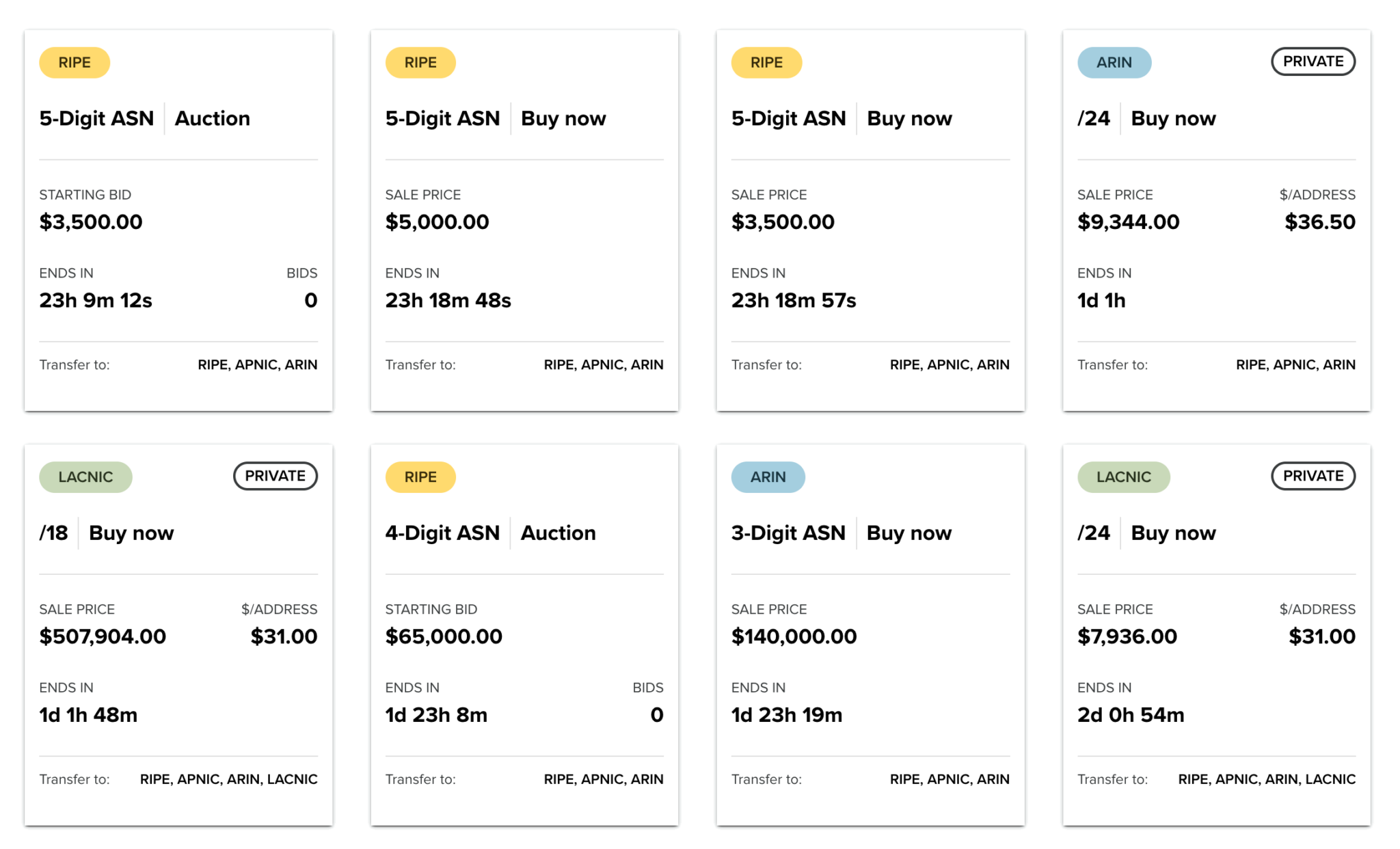 IPv4 Global - Experienced IP Brokers | Buy & Sell IP Addresses