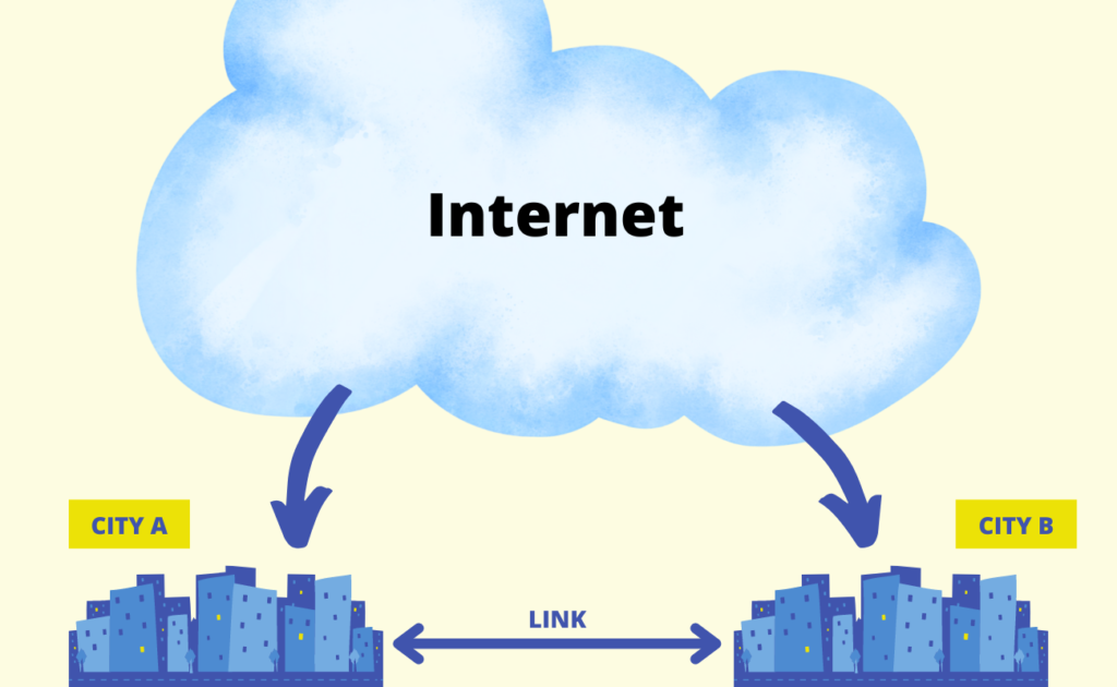 CIDR in Networking: Advantages of Classless Routing | IPv4 Global