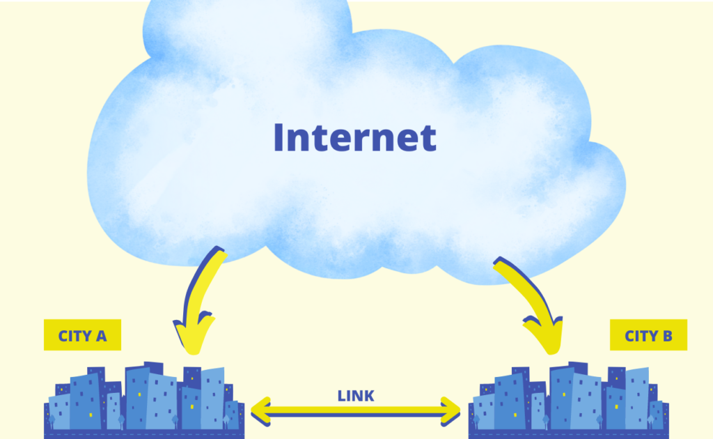 CIDR in Networking: Advantages of Classless Routing | IPv4 Global